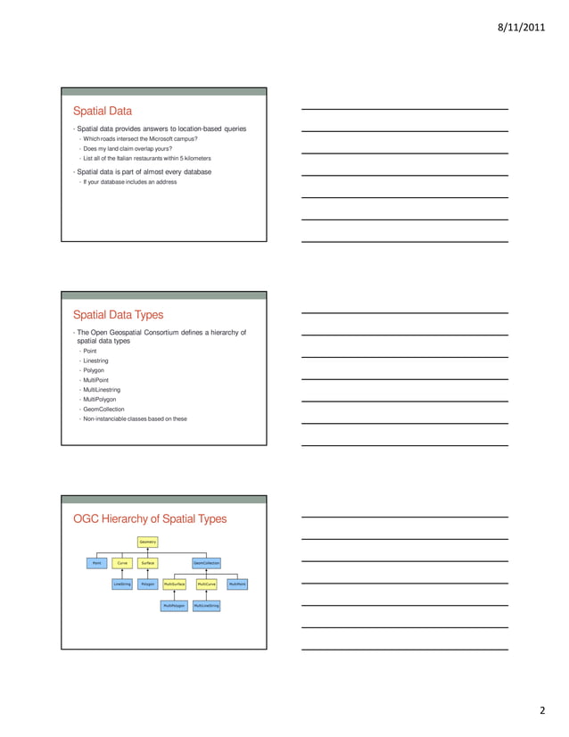 Spatial Data in SQL Server | PDF