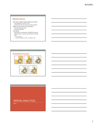 Spatial Data in SQL Server | PDF