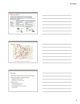 Spatial Data in SQL Server | PDF