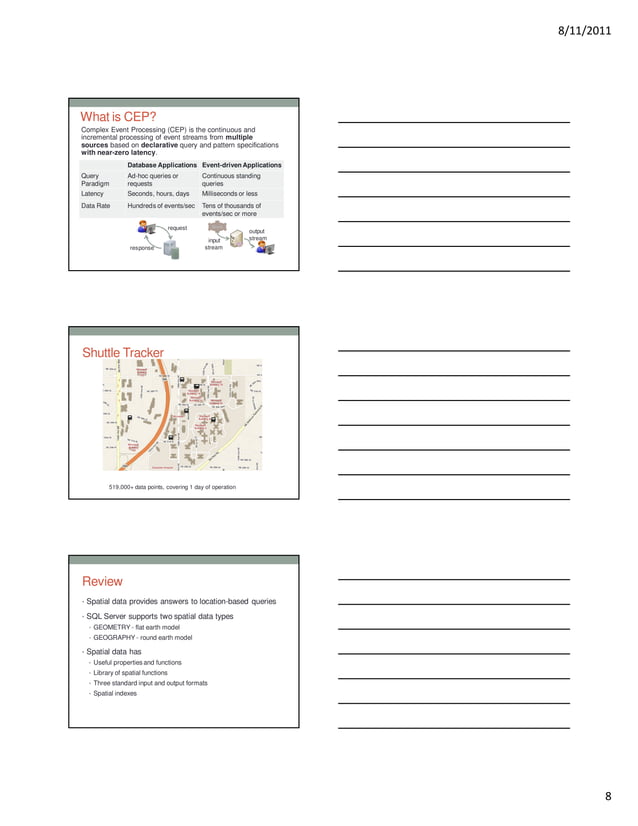 Spatial Data in SQL Server | PDF