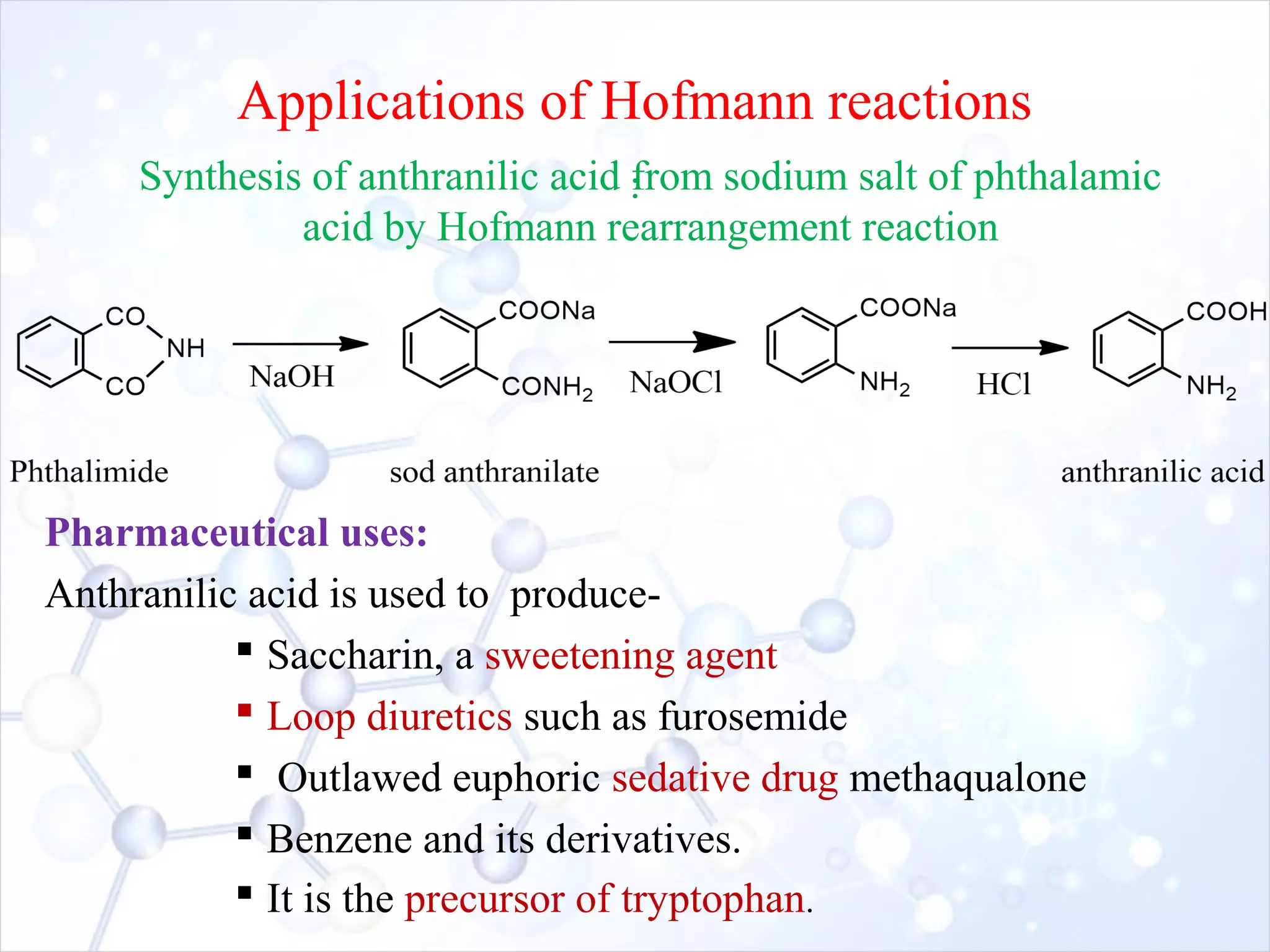 Presentation on pharmaceutical and synthetic application of Hofmann ...