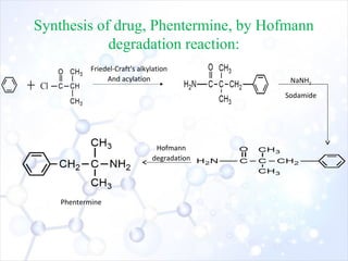 Presentation on pharmaceutical and synthetic application of Hofmann ...