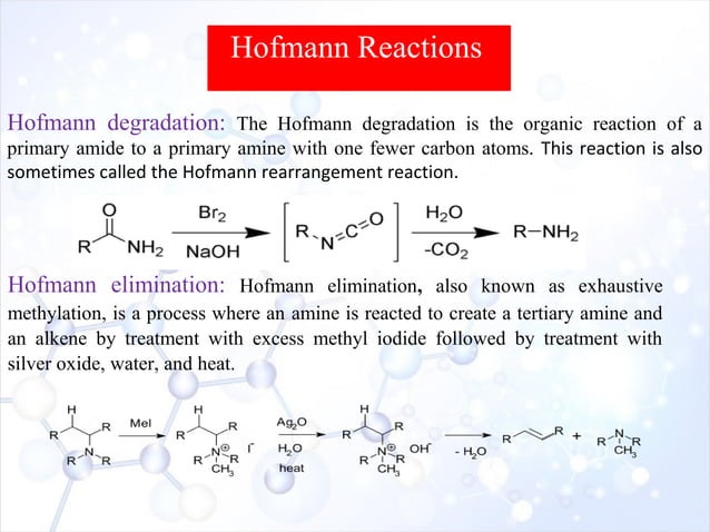 Presentation on pharmaceutical and synthetic application of Hofmann ...