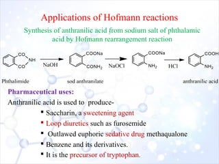 Presentation on pharmaceutical and synthetic application of Hofmann ...