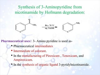 Presentation on pharmaceutical and synthetic application of Hofmann ...