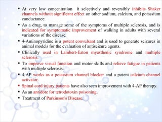 Presentation on pharmaceutical and synthetic application of Hofmann ...