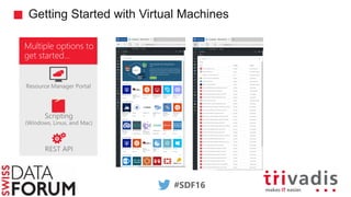 Optimiser votre infrastructure SQL Server avec Azure | PDF | Databases ...