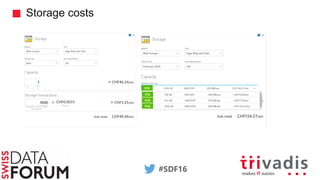 Optimiser votre infrastructure SQL Server avec Azure | PDF | Databases ...