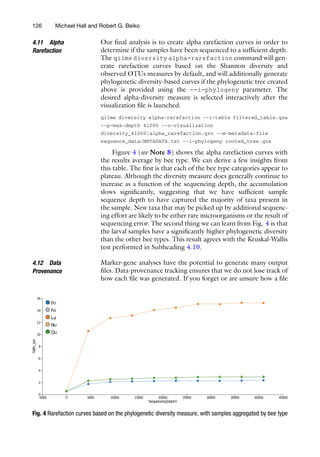 Tutorial for 16S rRNA Gene Analysis with QIIME2.pdf