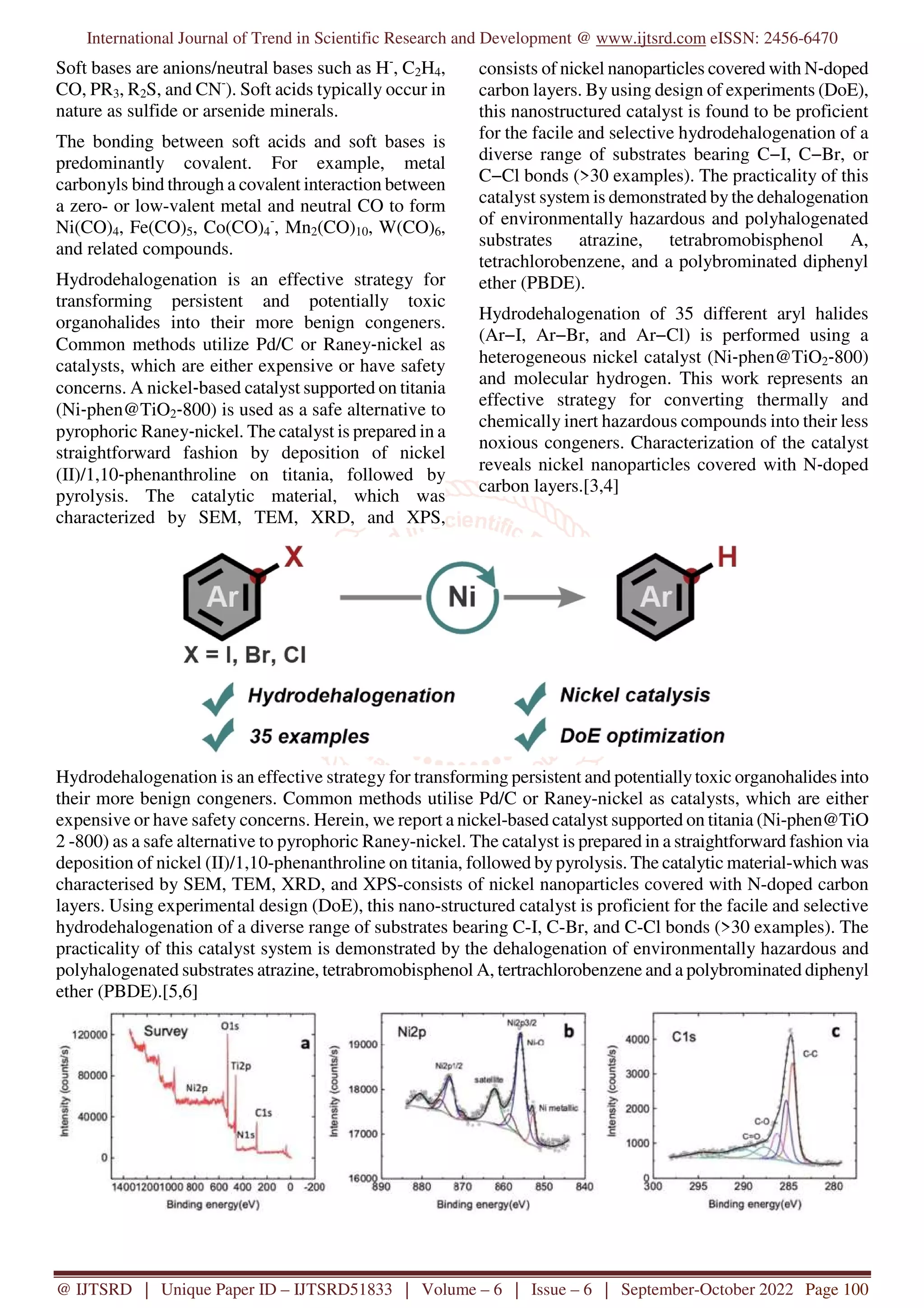 Stability of Transition Metal Complexes Halides of the Nickel Metal | PDF