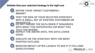16 Product Strategies for Growth | PPT