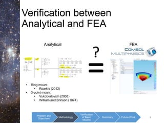 Sample Presentation | PPT
