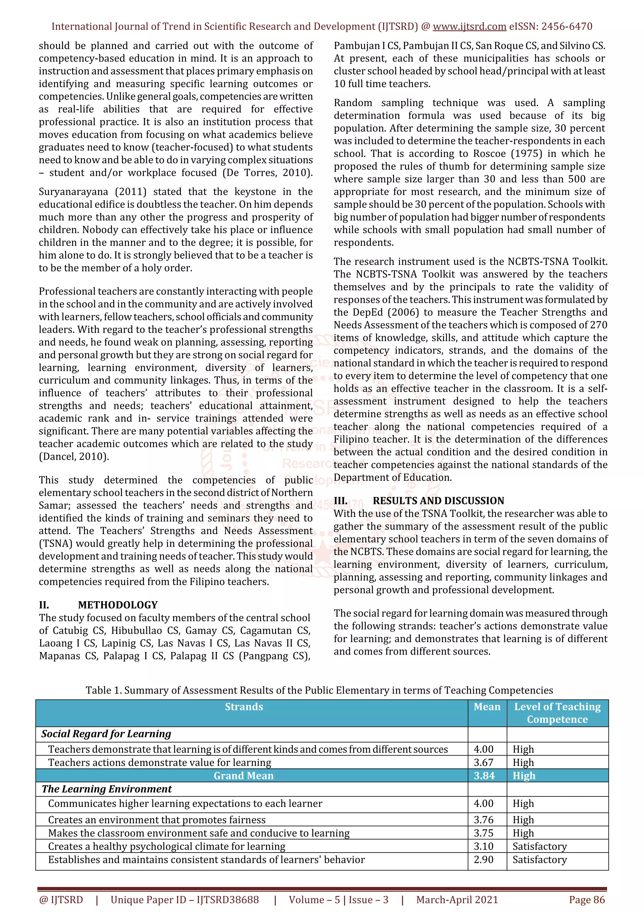 Teaching Competencies of Elementary Teachers in Northern Samar Basis ...