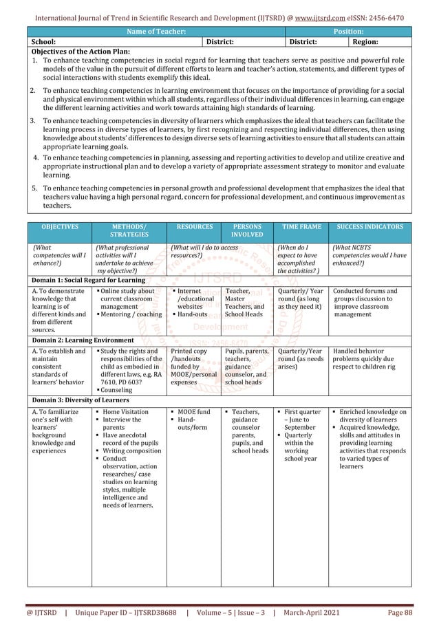 Teaching Competencies of Elementary Teachers in Northern Samar Basis ...