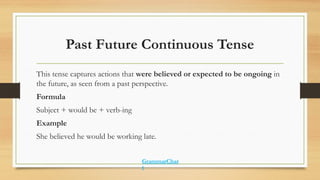 16 Tenses Chart in English Grammar (Formula.pptx