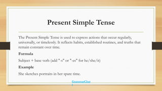 16 Tenses Chart in English Grammar (Formula.pptx
