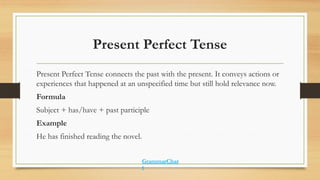 16 Tenses Chart in English Grammar (Formula.pptx