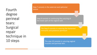 16_The_Management_of_Third_and_Fourth_Degree_Perineal_Tears_Copy.pptx ...