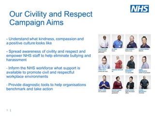 Compassionate and positive cultures in the NHS: How to be the best ...