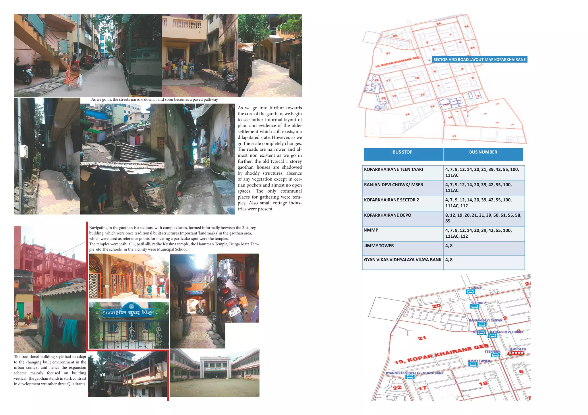 Koperkhairane Town Planning | PDF