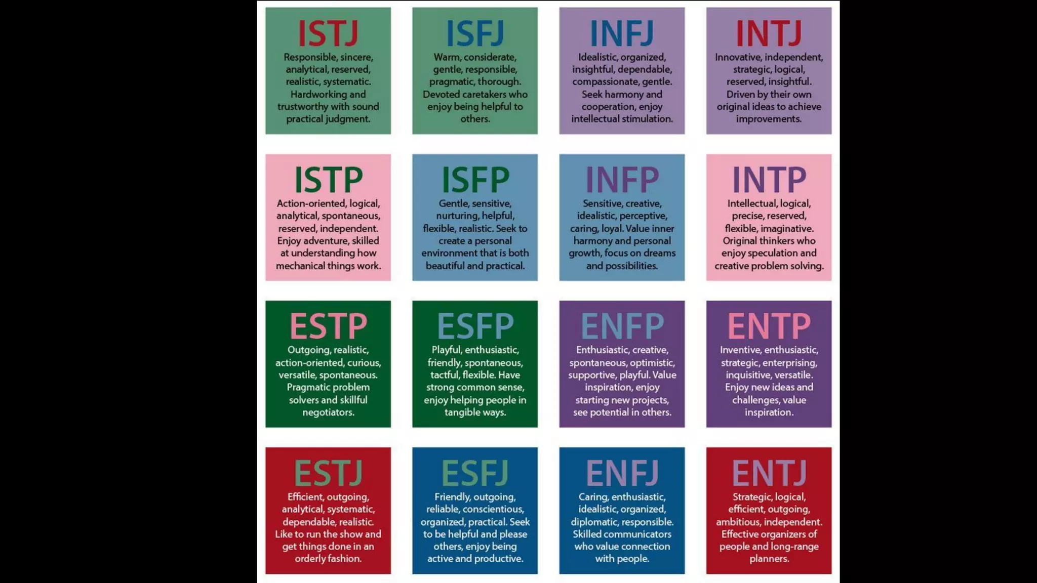 16 Tipe MBTI-DMA.pdf
