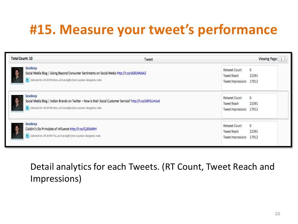 16 Twitter Metrics Every Community Manager Should Track