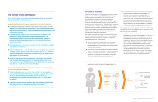unicef breastfeeding investment-case-without-watermark-embargoed-until ...