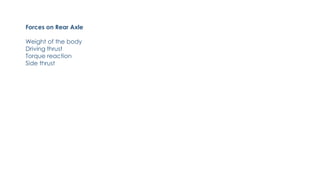 Axle | PDF