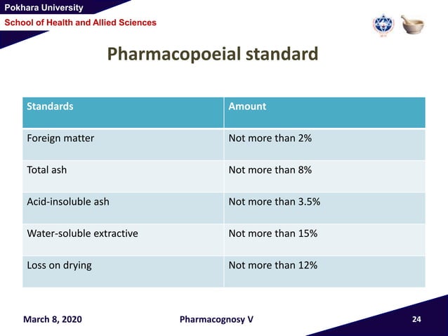 16 urtica dioica (sisno) | PPTX