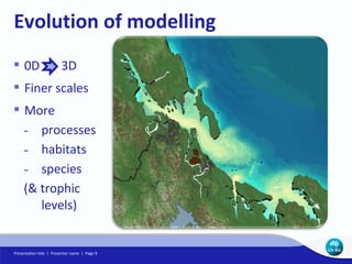 C4.07: Using models to help shape sustainable coasts - Beth Fulton ...
