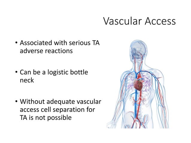16 vascular access_mathur_haabb | PPT