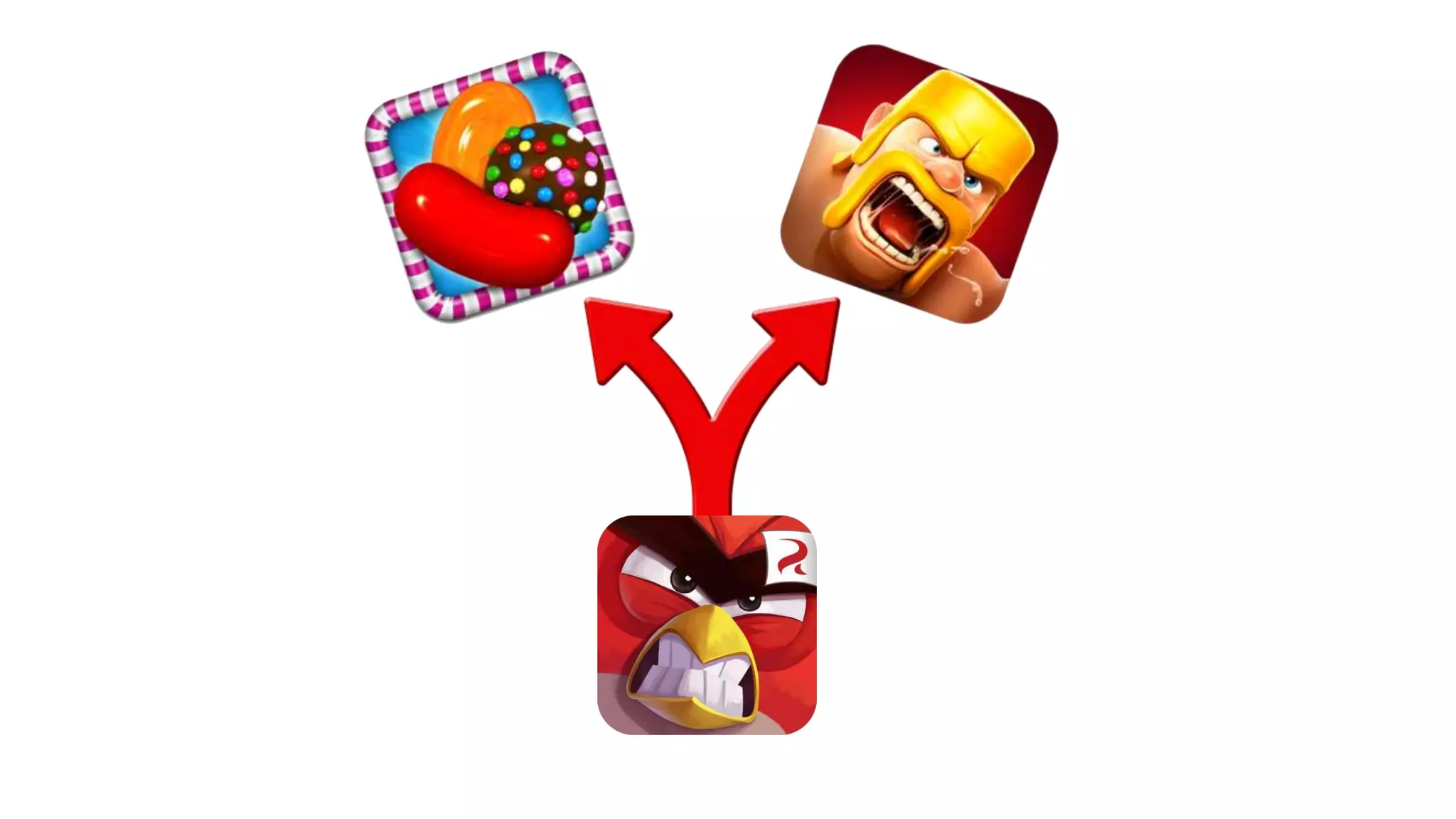 Angry birds happy players - Ville Heijari (from Rovio) | PPTX