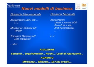 Ermini _Powersoft | PDF