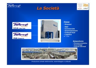 Ermini _Powersoft | PDF