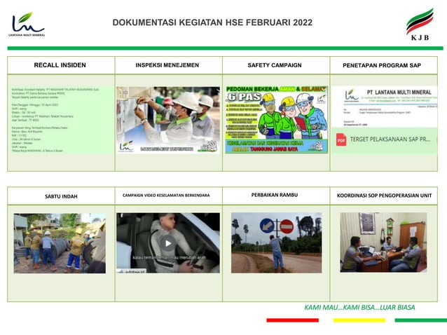 16 WEEKLY HSE REPORT_PT LMM FEB 2022.pptx