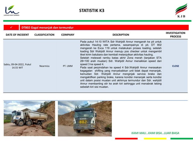 16 WEEKLY HSE REPORT_PT LMM FEB 2022.pptx
