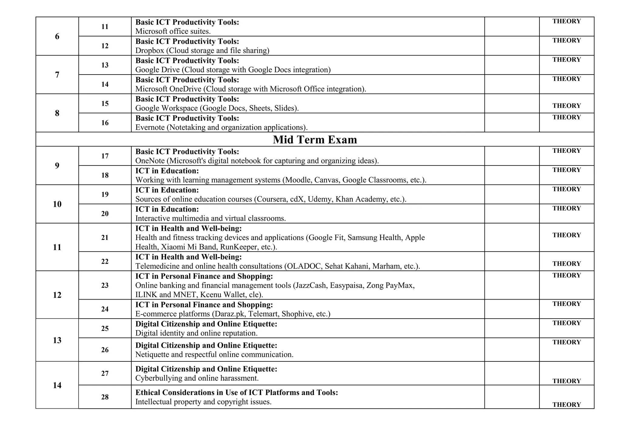 16 week plan of GE-203.doc outlines for 2023 | DOC