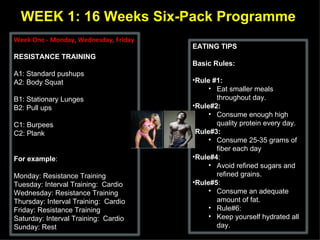 Six Pack Workout Chart