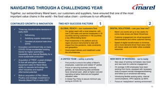 Marel CEO report | PPT