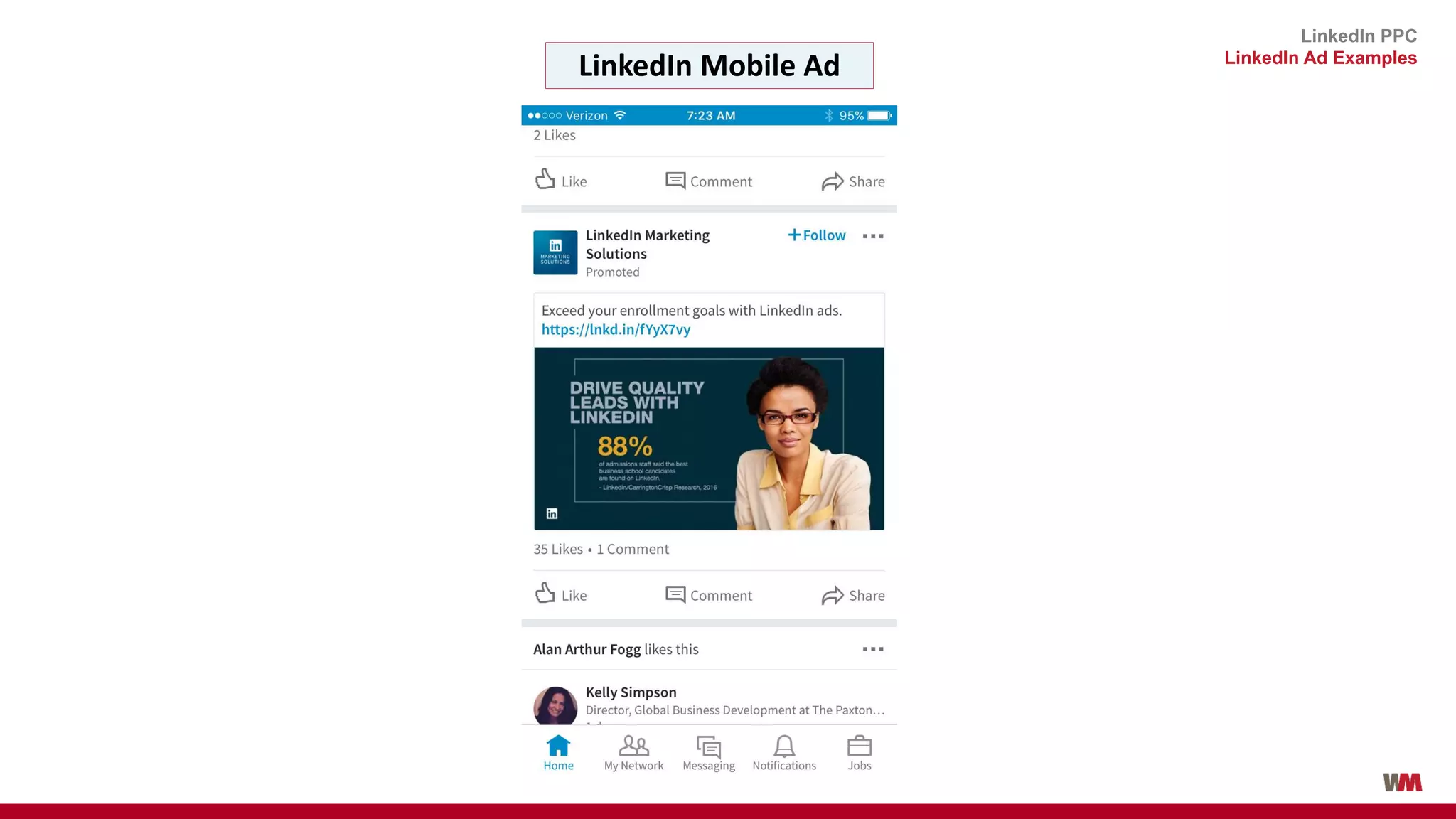 90 Examples of LinkedIn Ads for Inspiration | PPT