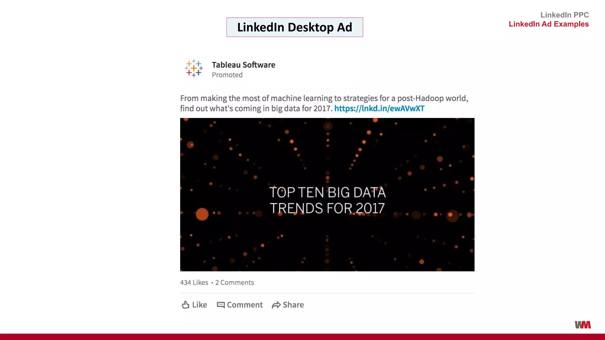 90 Examples of LinkedIn Ads for Inspiration | PPT