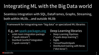 Apache Spark's MLlib's Past Trajectory and new Directions | PDF
