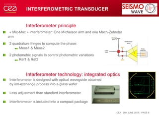New optical microbarometer | PPT
