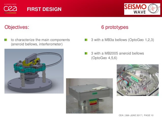 New optical microbarometer