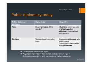 Digital diplomacy | PDF