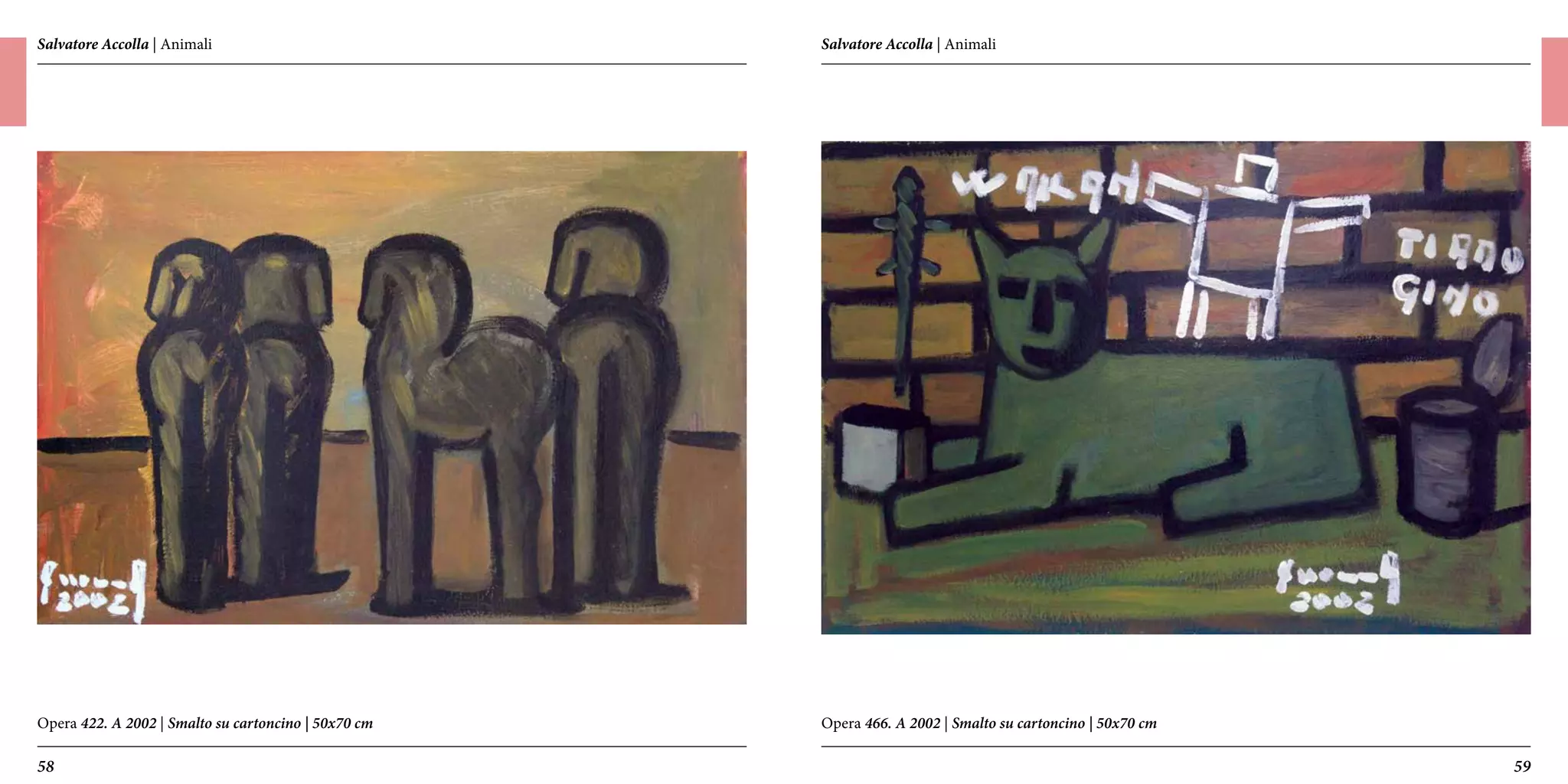 Catalogo Artista Outsider Salvatore Accolla | PPT