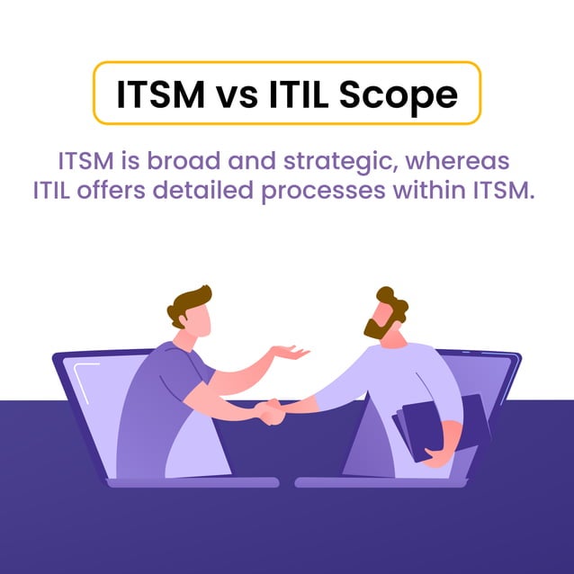 Discover the difference between ITSM and ITIL. | PDF