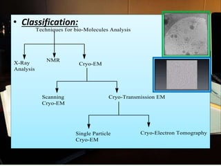 Cryo-Electron Microscopy | PPTX