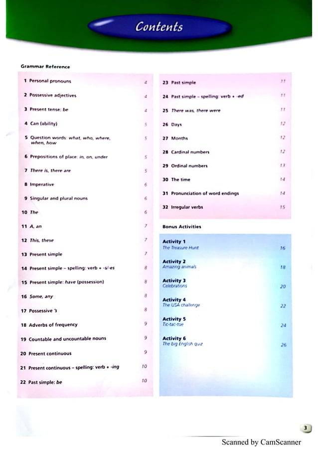 Creative - Crib Note | PDF
