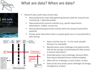 A coordinated framework for open data open science in Botswana/Simon Hodson | PPT